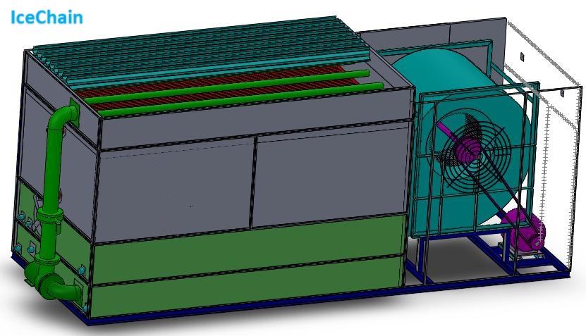 Core Counter Flow Cross Flow Evaporative Condensers with Motor for ...