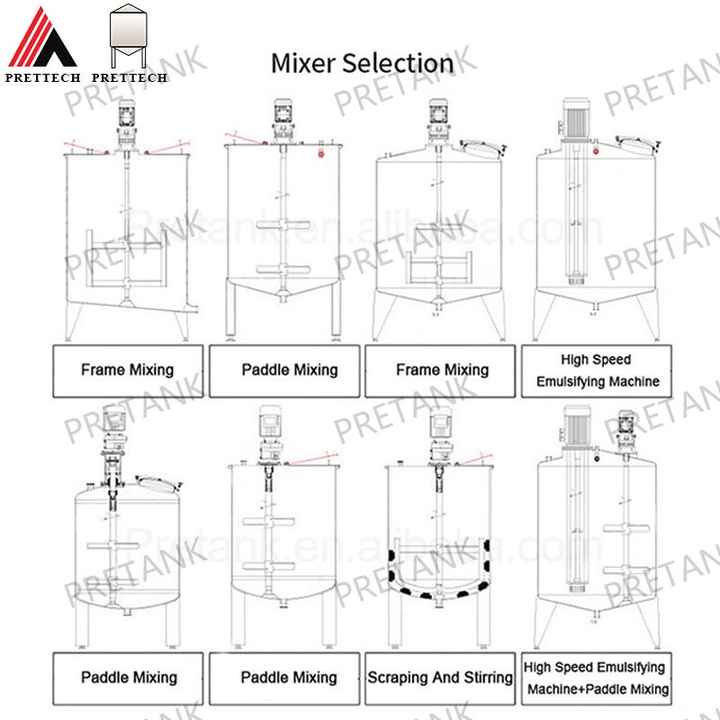 1500L, 1000L, and 2000L Mixing Tanks with Agitator for Food Processing