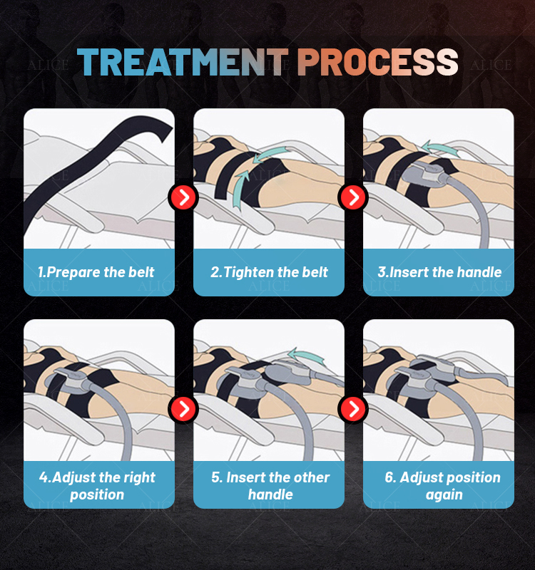 Electric Muscle Machine: Body Sculpting Device For Fat Burning & Muscle ...