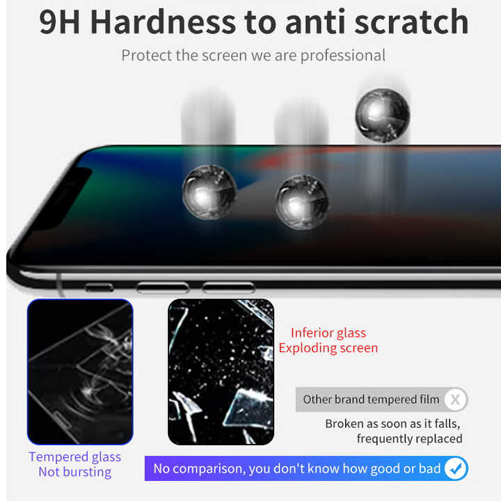 Anti spy 0.33mm Tempered Glass for iphone 11/11pro/11pro Max Premium Privacy Screen Protector ...