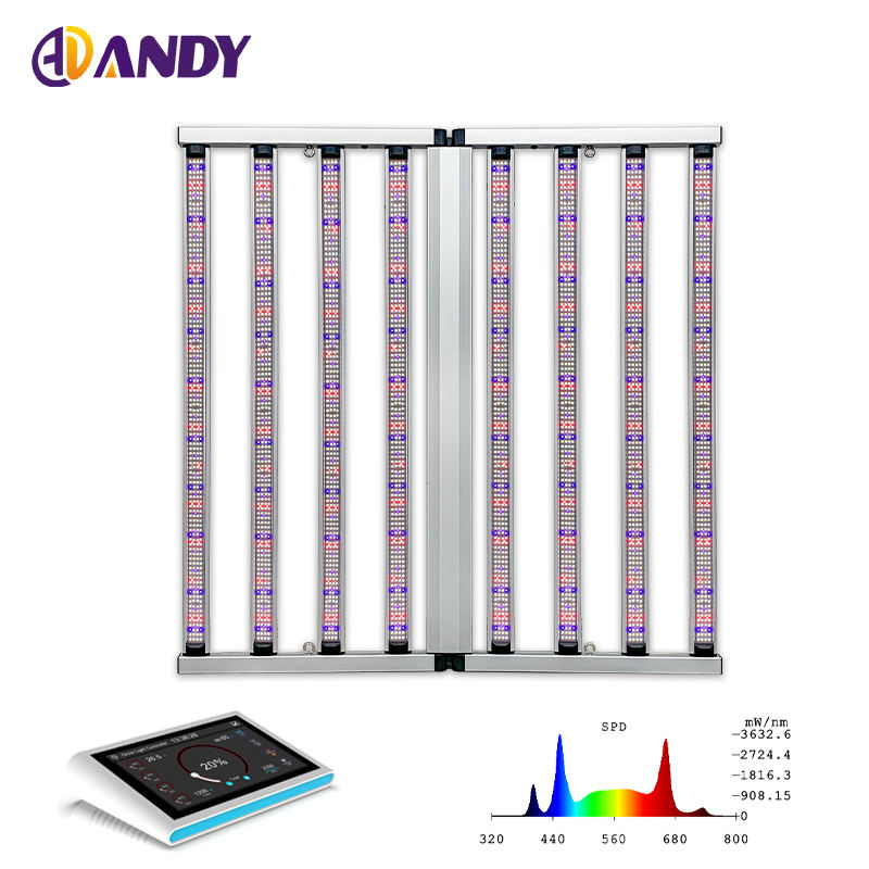 ANDY Two Channels Dimmable Daisy Chain Samsung LM301H LM281B EVO Full ...