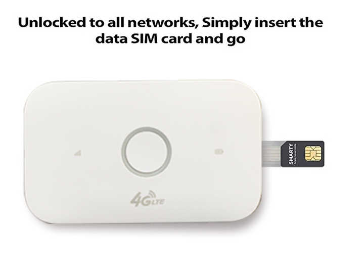 Portable 4G Sim Card Mobile Wifi Hotspot - 150mbps Router