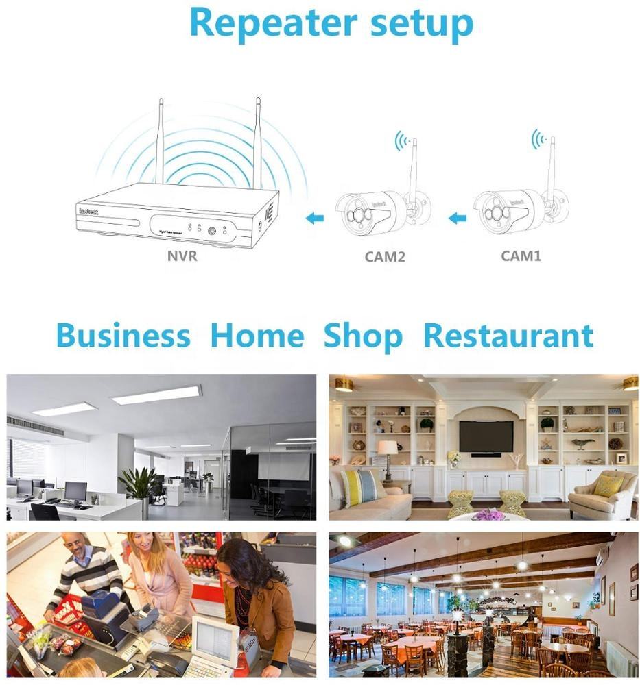 Advanced Solutions for Business: High-Quality outdoor weatherproof cctv ...