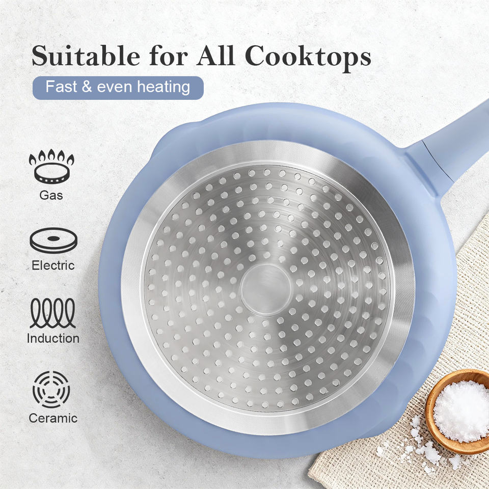Ceramic Coating Non-stick Frying Pan Fry Pan Saute Pan Wholesale Cast ...