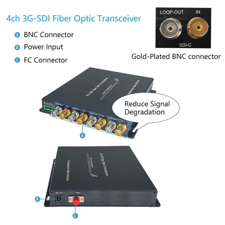 4 Channel 3G SDI Fiber Converter with Tally & RS485 20KM