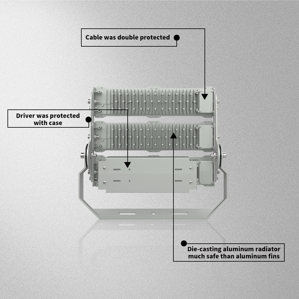 LED Flood Lights - 100W-1000W High Power Waterproof IP65-IP66