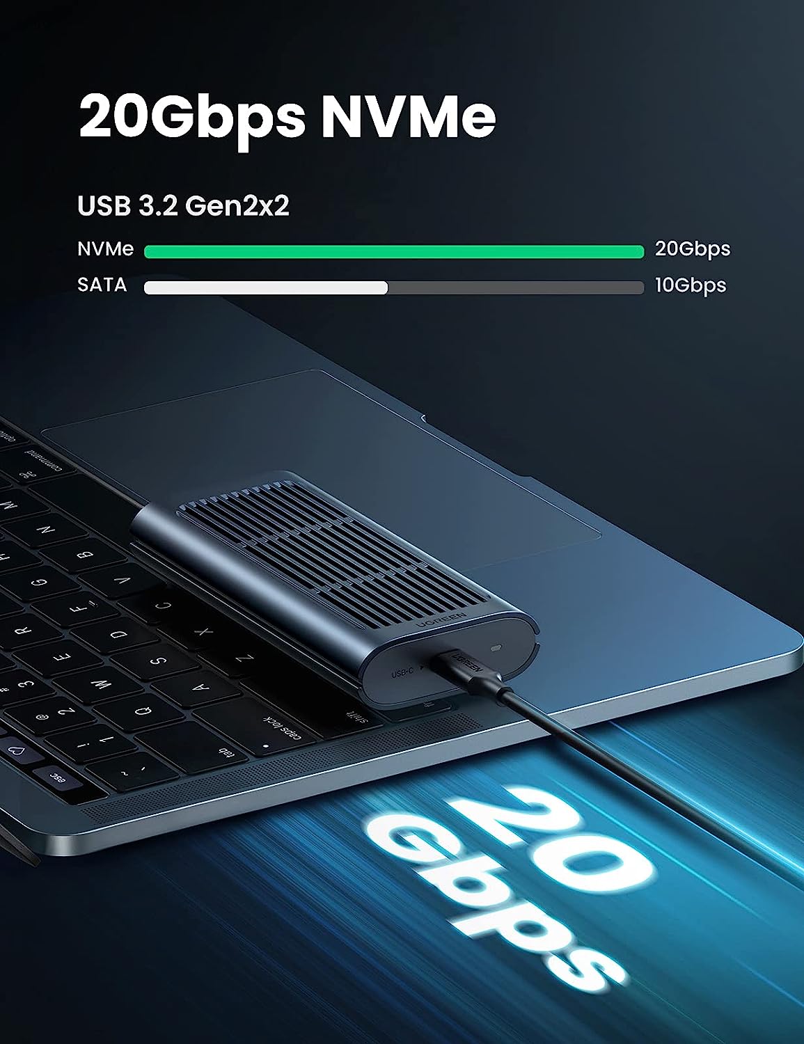External Ssd UGREEN 20Gbps M.2 NVMe SATA SSD Enclosure, 8TB USB C ...