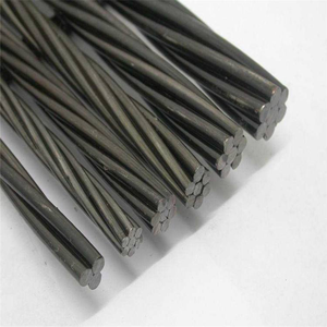 Aluminum Wire HS Code | Premium Welding & Electrical Wire Suppliers