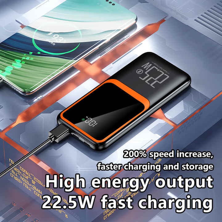 CCC Power Banks 22.5W Fast Charging Power Bank Portable Power Bank ...