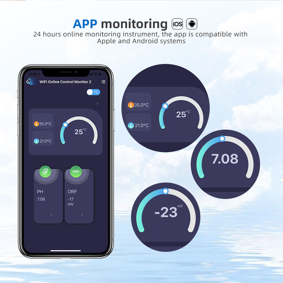 Smart Tuya Wifi ORP Meter - Precision for Hydroponics