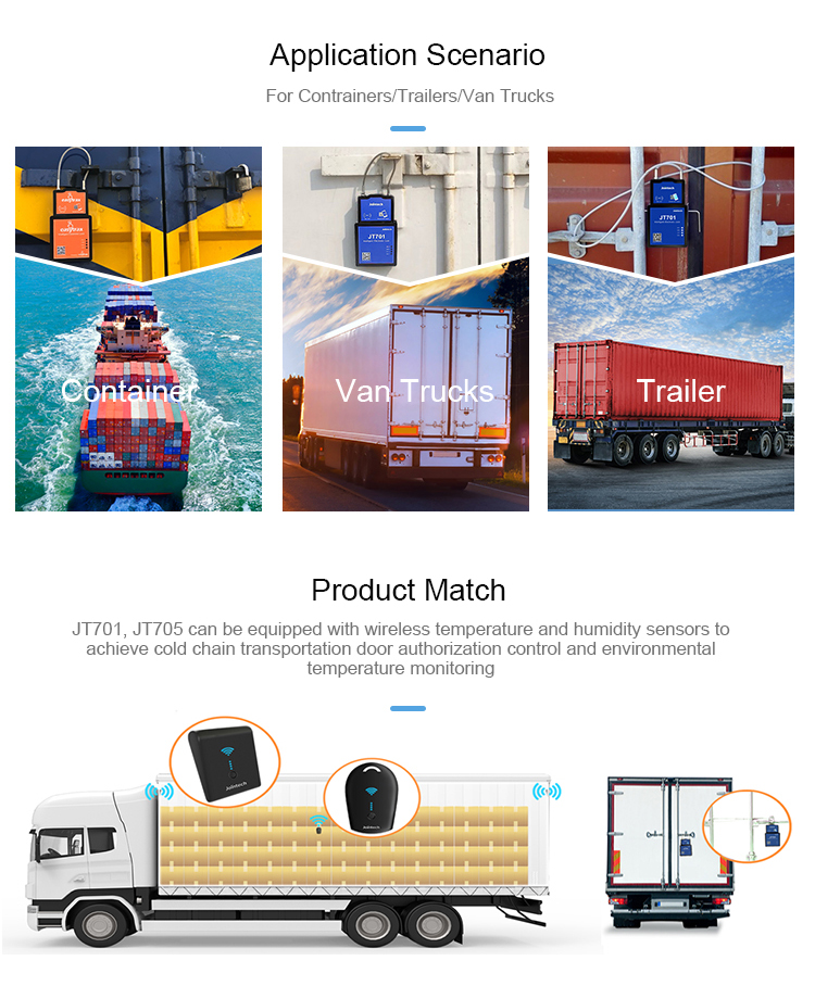 Container Tracking Systems - Secure and Efficient Solutions