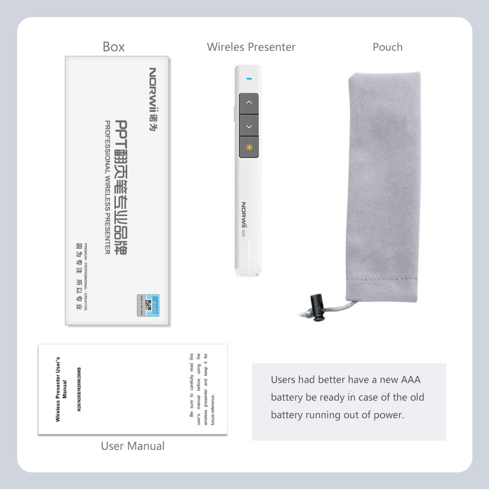 How to Choose the Best Remote Control for PowerPoint Presentation