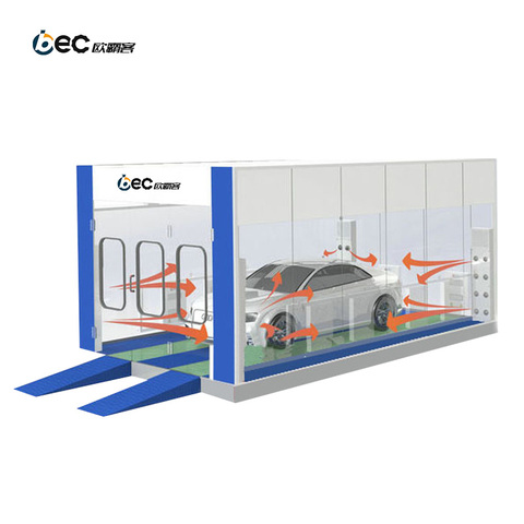 CE Approved Collapsible Retractable Spray Tent Paint Booth