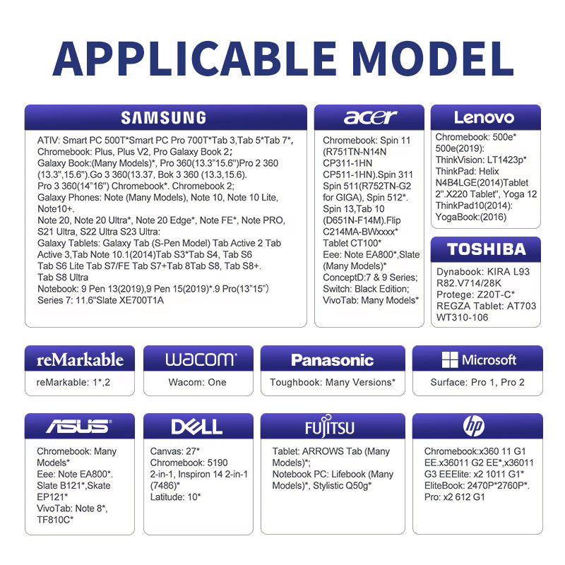 How to Choose the Best Lenovo Pen for Your Device