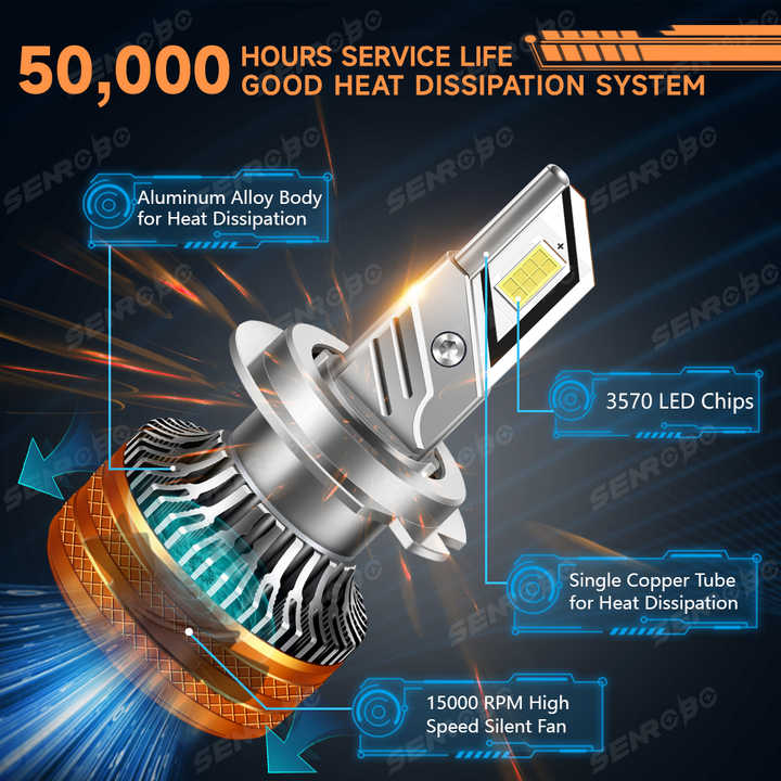 K11 High Power Auto LED Bulbs Stock Available Universal Car LED ...