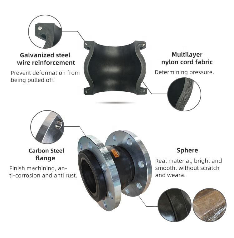 DN100 DN150 PN16 Flange Epdm Flex Bellow Rubber Expans Joint