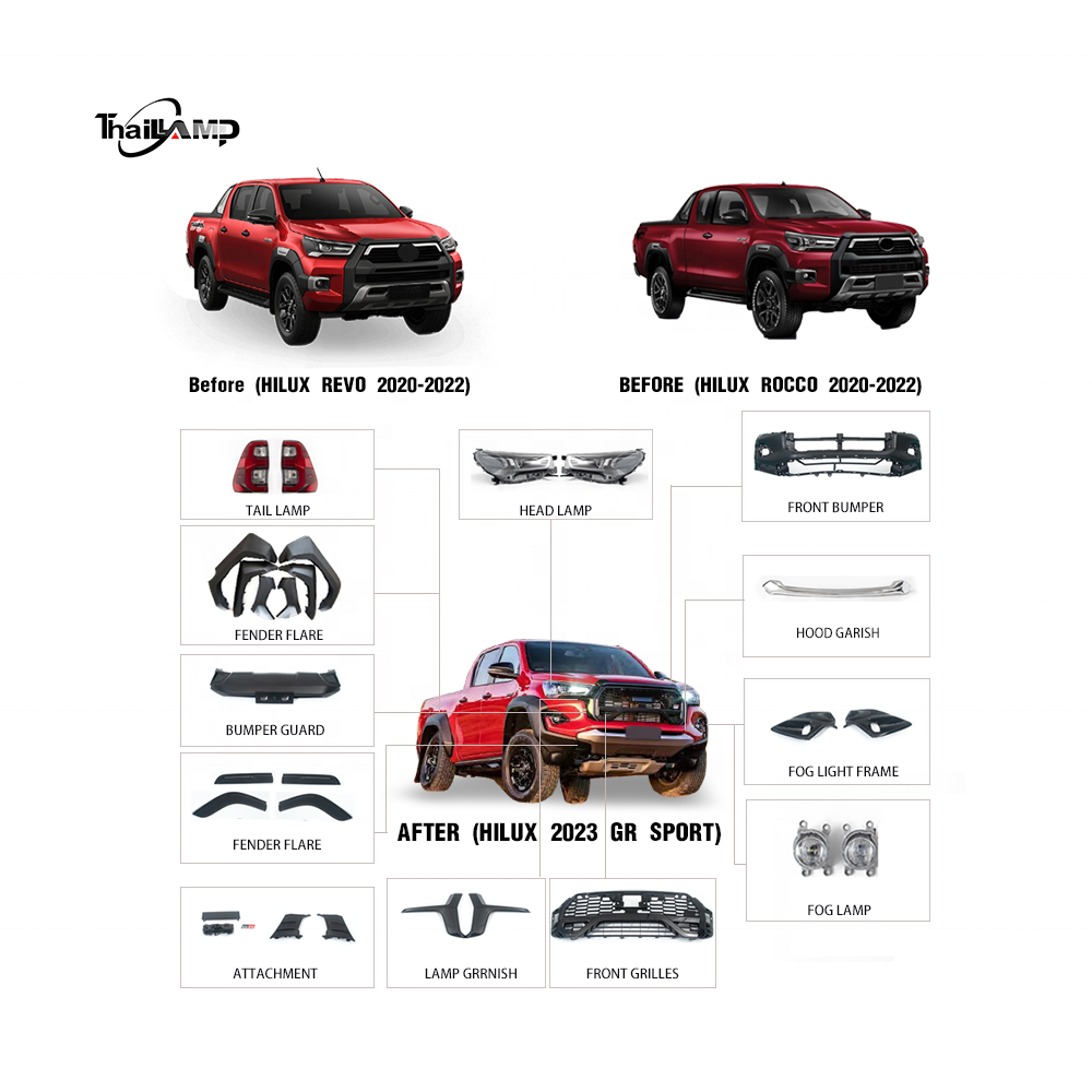 Durable Performance with Premium toyota hilux 2024 body parts for Your ...