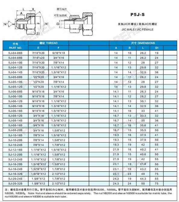 JIC High Pressure Swivel Reducer Hydraulic Hose Adapter Male to Female ...