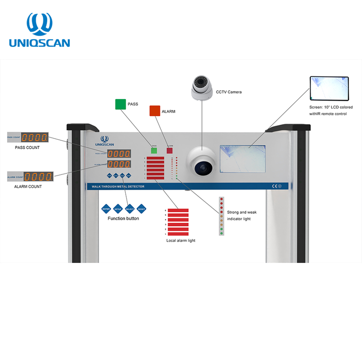CCTV Camera Monitor Detector De Metal Professional Security Inspection ...