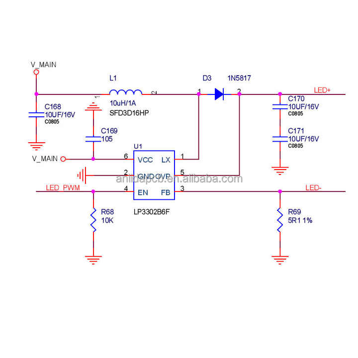 Main Board PCBA Schematic Gerber BOM Clone - Anlidapcb