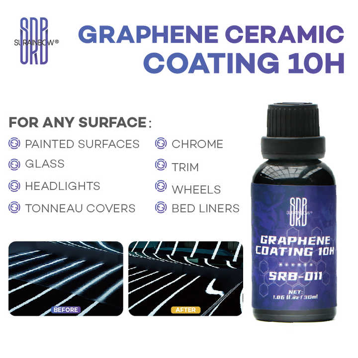 Advanced Graphene Ceramic Coating for Cars - 10H Protection