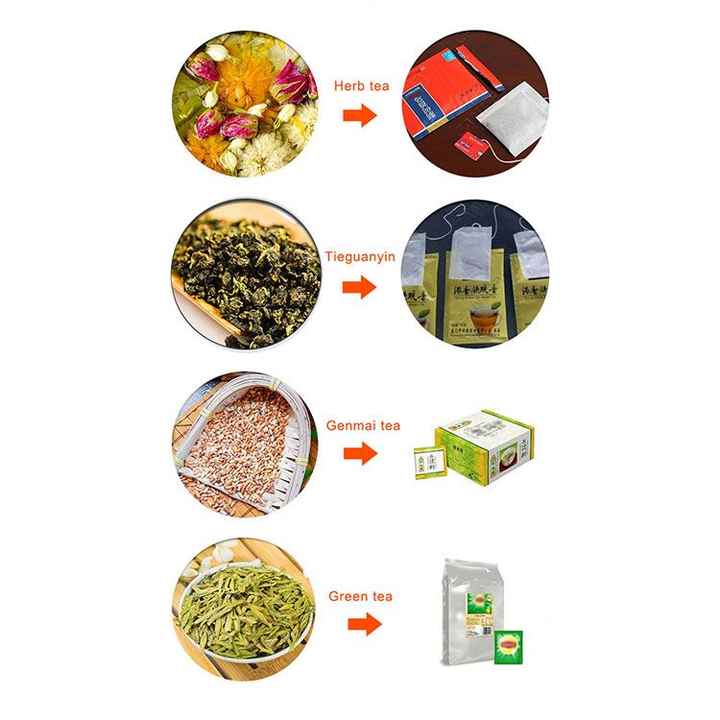 Continuous Tea Bag Maker with Volumetric Dosing Filter Paper Thread ...