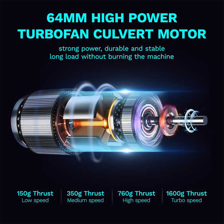 600W Vortex Air Blower - 70m/s Turbo Jet Fan for Car & Home