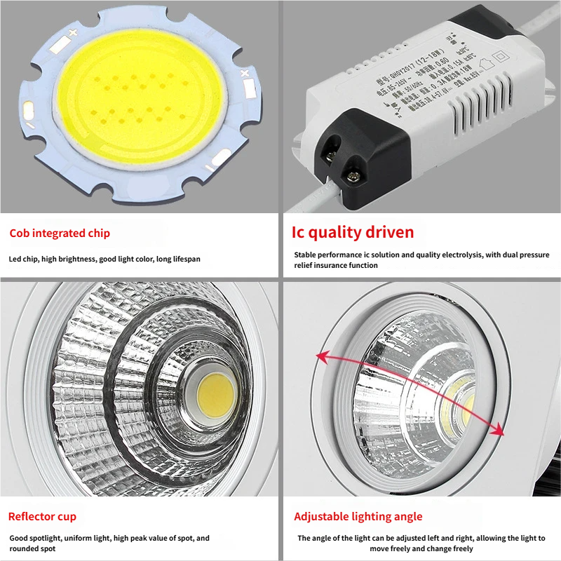 How to Choose the Best Dimmable LED Ceiling Light: A Complete Buyer's Guide