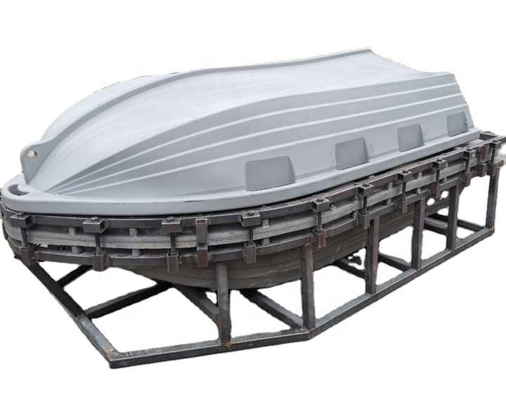 Large Roto Mold Plastic Fishing Boat| Alibaba.com