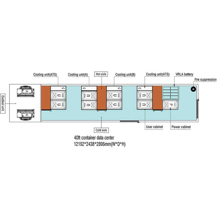 Ztmm Integrated Modular Data Center All In One Container Data Center