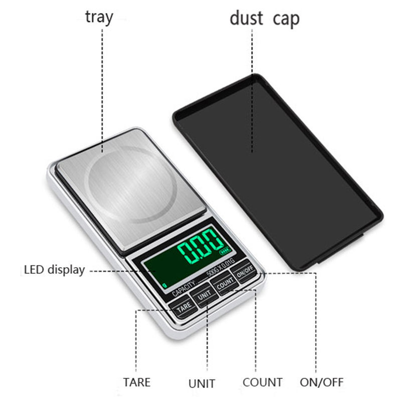 How to Choose the Best Tanita Scale for Your Needs