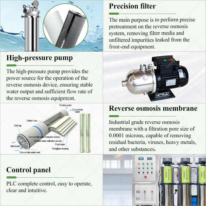 Pure Water Filter Treatment Equipment Stainless Steel 3000lph Edi ...