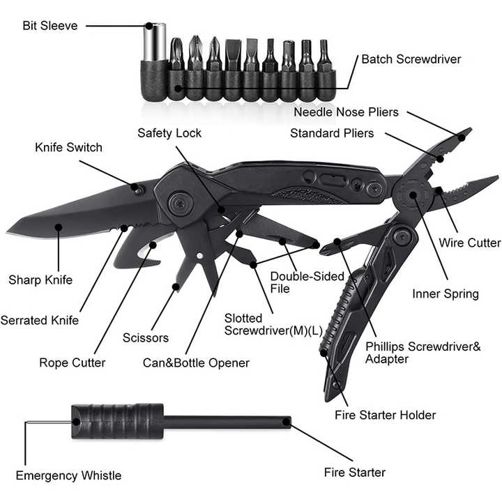 Perfect 15 in 1 Outdoor Multi Tool Outdoor Fire Starter Emergency ...