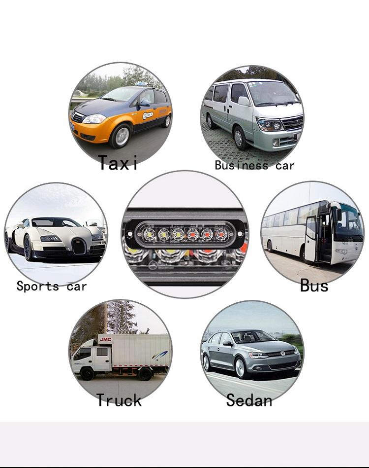 Dongguan LED Truck Trailer Side Marker Indicator Rear Warning Tail Gap ...