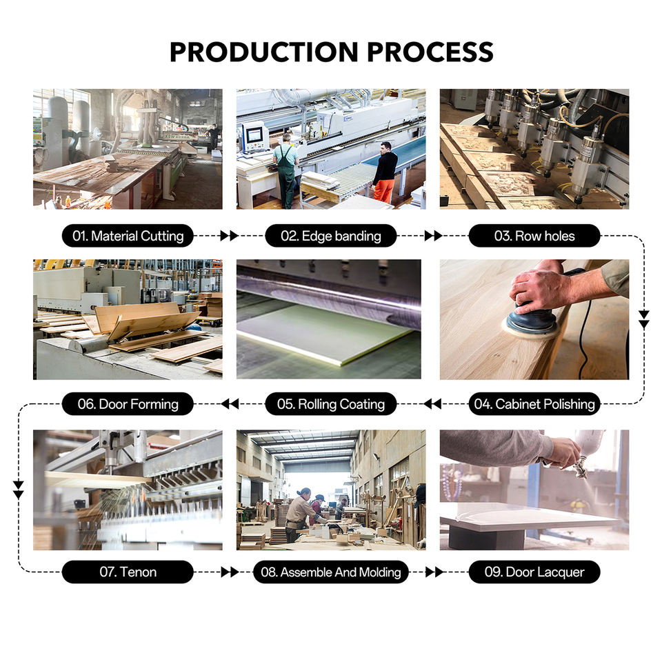 Modern Modular Kitchen Cabinet Set Sink Base Cabinets with Wood ...