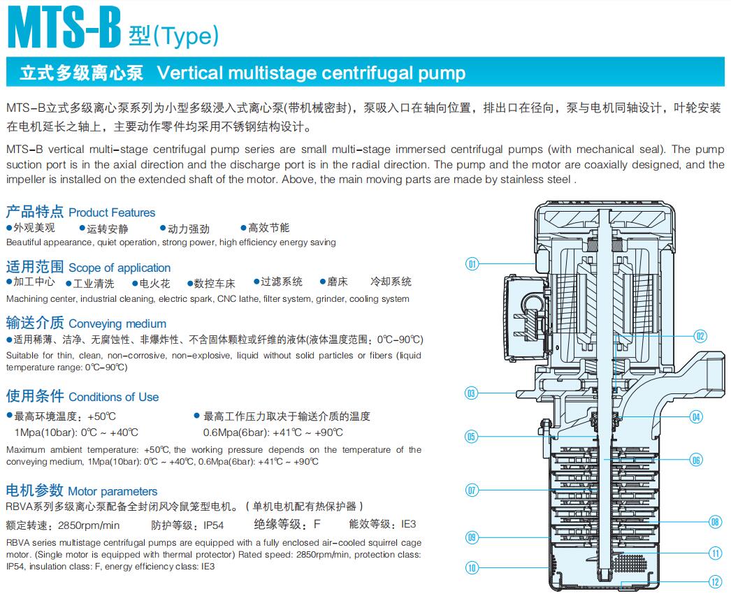 Small Multi-Stage Immersed Centrifugal Pumps with Seal