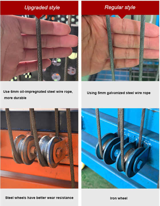 Portable Electric Scaffold Lifters - Durable & Efficient