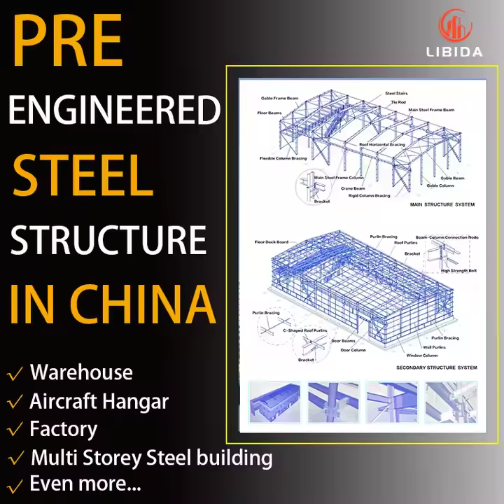 2025 New Design Prefabricated Factory Buildings Engineered PREFAB STEEL ...