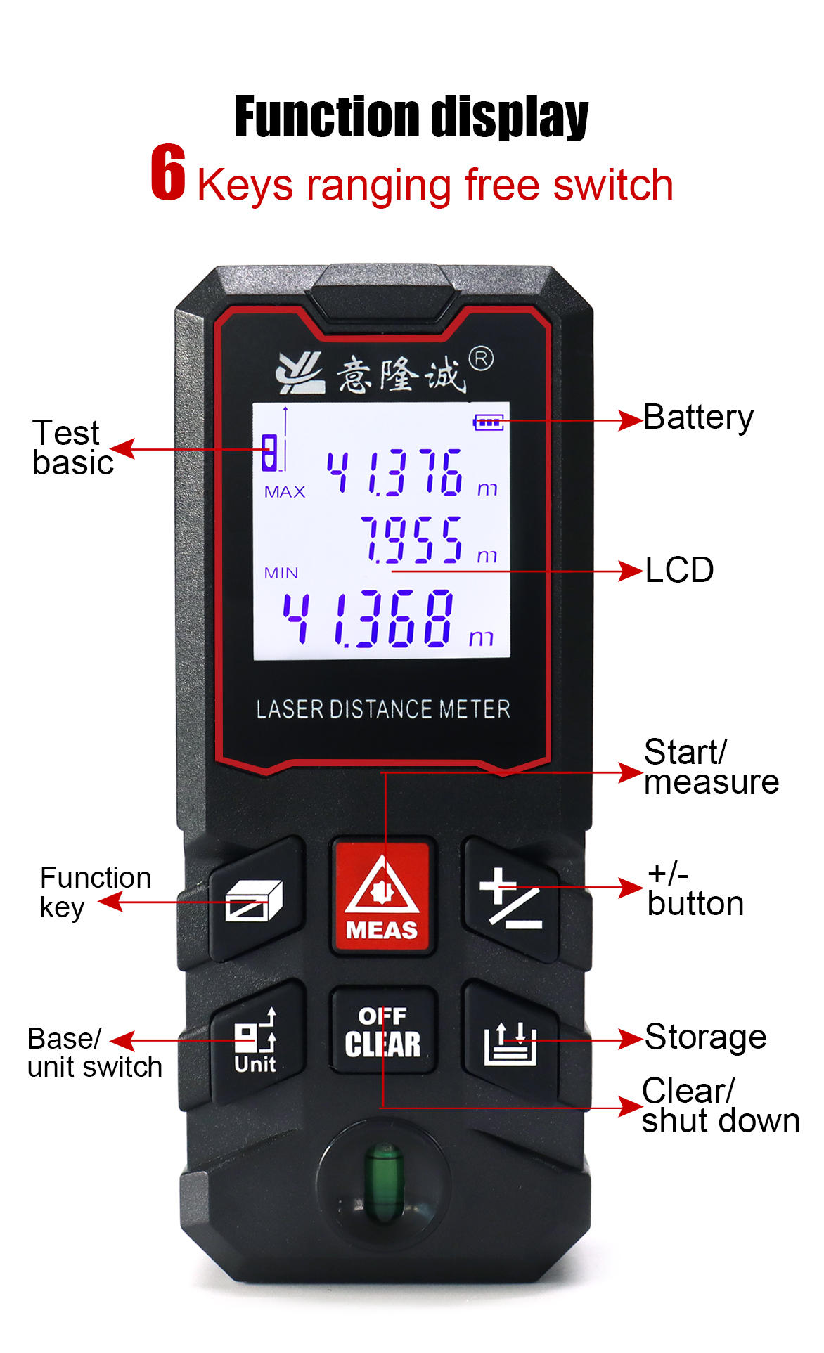Handheld Laser Rangefinder 40M 60M 80M 100M Measuring Tool Digital ...