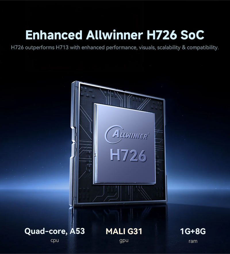 Mini LCD Projector Android 14 WiFi LED Short Throw Portable Home ...