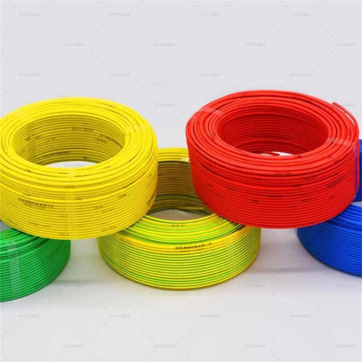 Shop High-Quality Copper Wires - Reliable Electrical Solutions