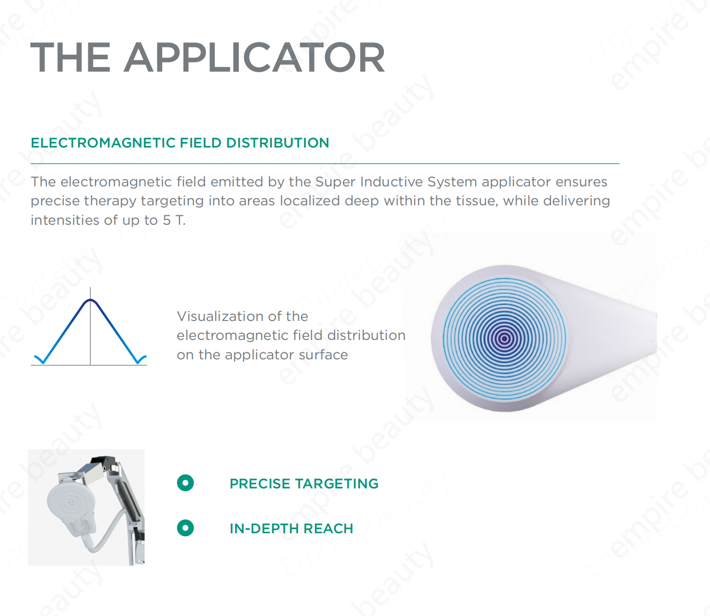 Super inductive system physiotherapy relieve pain, release joint blockage, fracture healing , relax or strengthen muscles