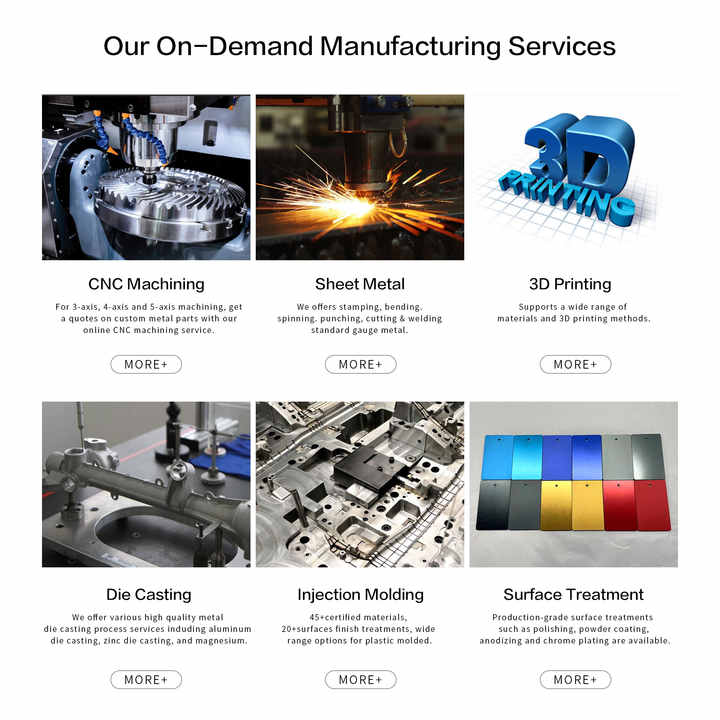 Metal Plastic 3D Printing Service Rapid Prototype Cnc Part Sla Sls Abs ...