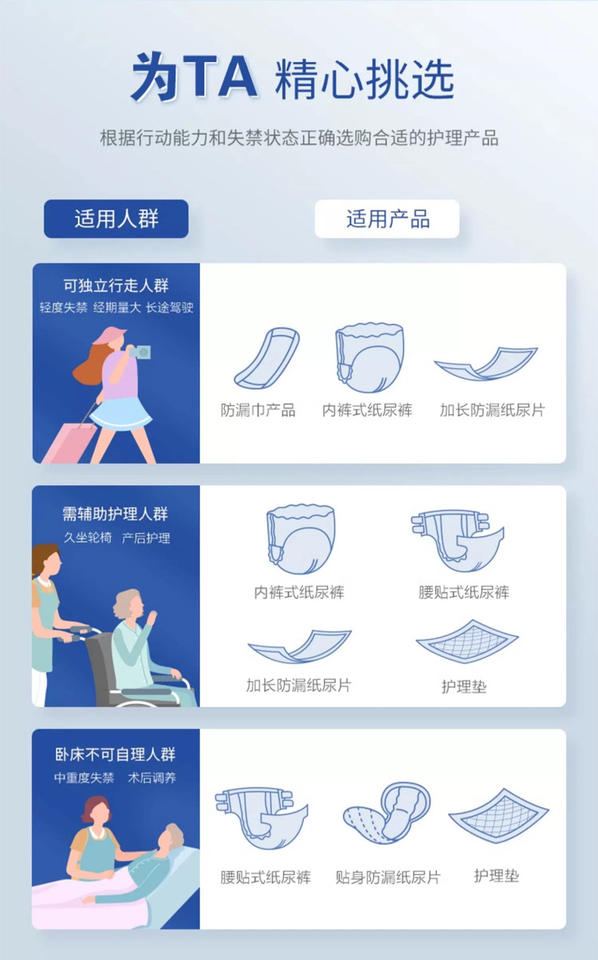 Kang'er Shi adult paper diapers in underwear style| Alibaba.com