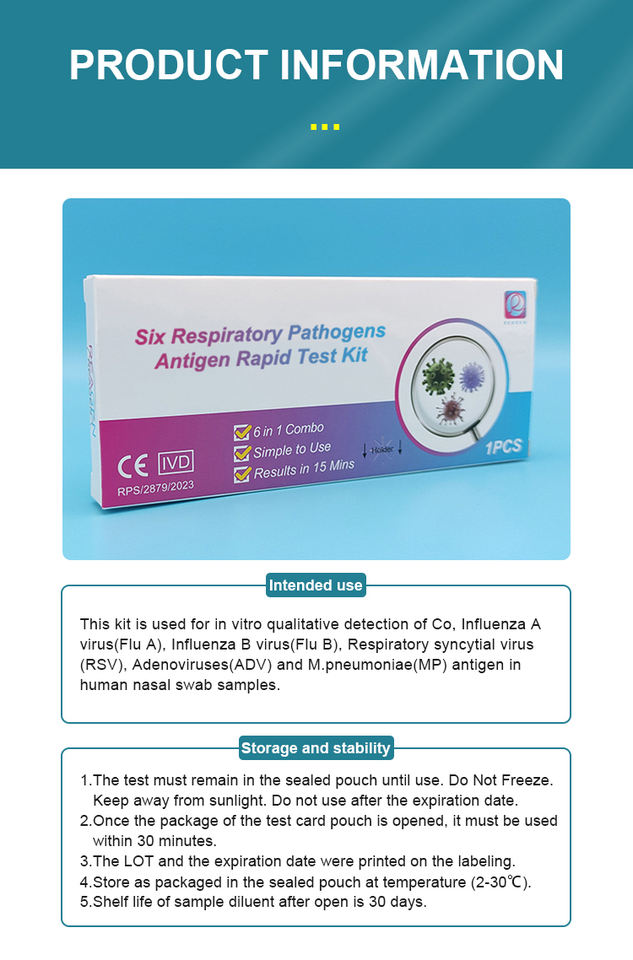 REAGEN Respiratory Combo Self Test Kit 6 in 1 C19 FluA&B RSV ADV MP ...