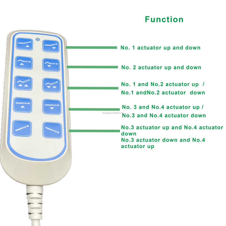 Medical Hospital Bed Remote Control Actuator Hand Control