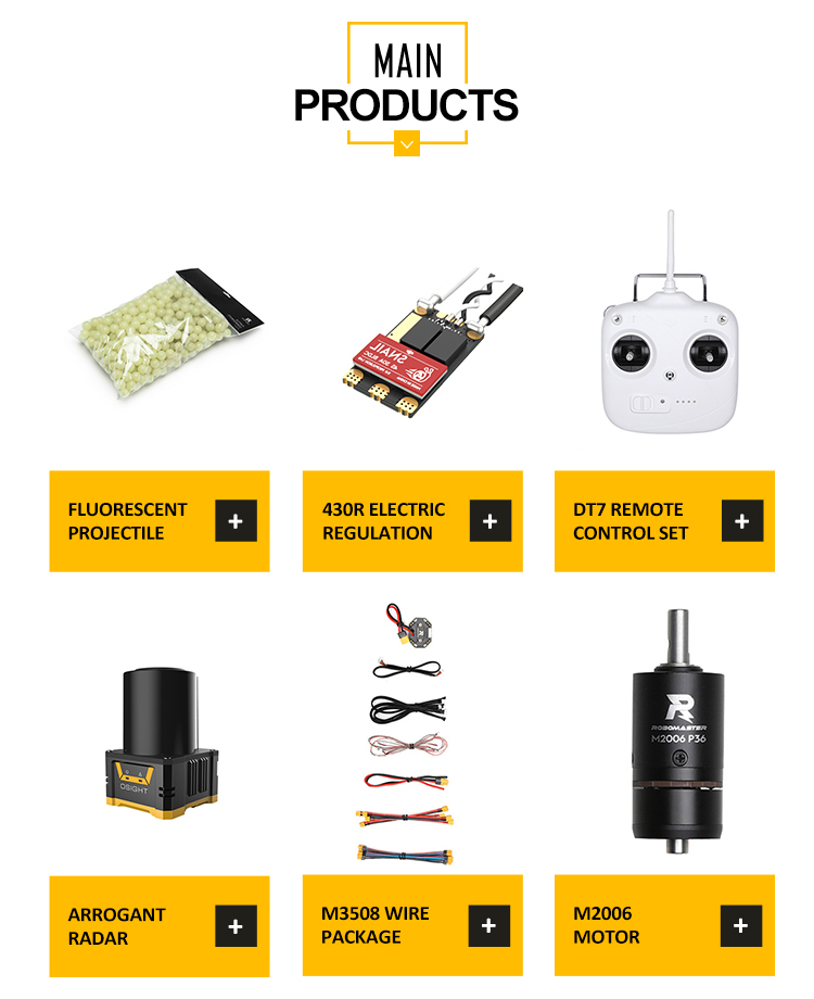 Động Cơ Dc Không Chổi Than Robomaster Gm6020 Thiết Kế Trục Rỗng Tích H ...