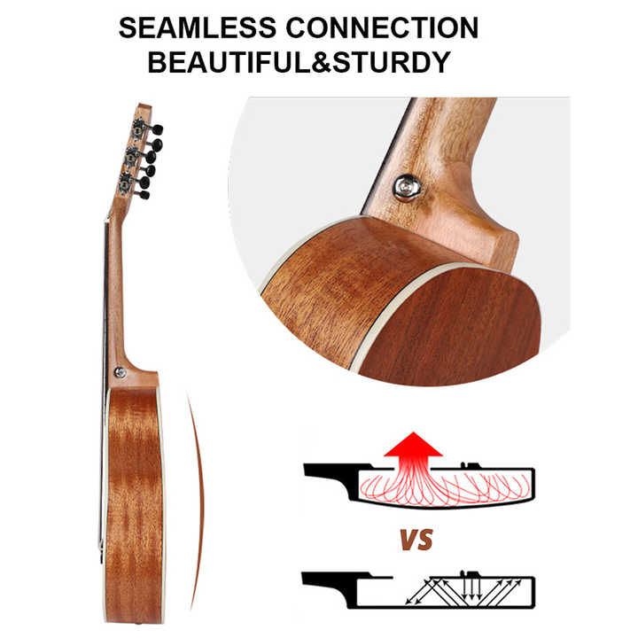 Guitalele - Compact 28 Inch Acoustic Guitar with Mahogany