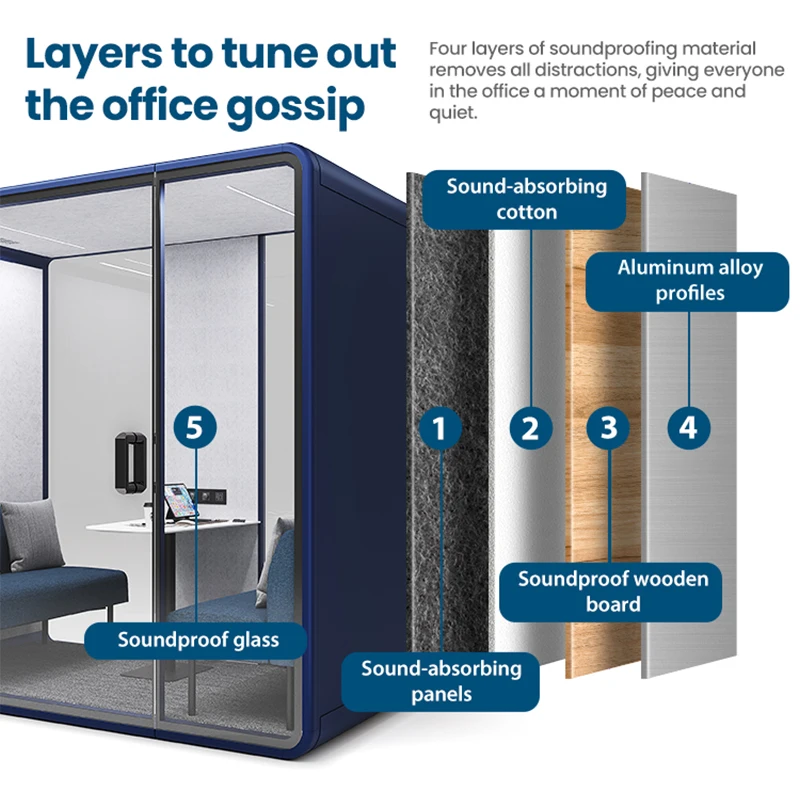 How to Choose the Best Silent Work Pods for Your Office