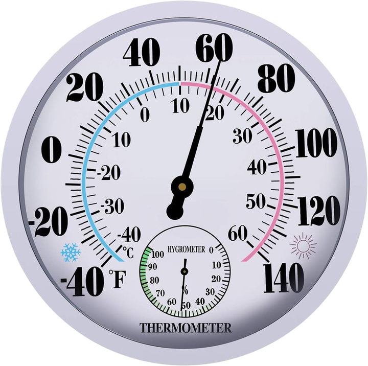 Indoor Outdoor Thermometer with Large Numbers - Wall Hygrometer